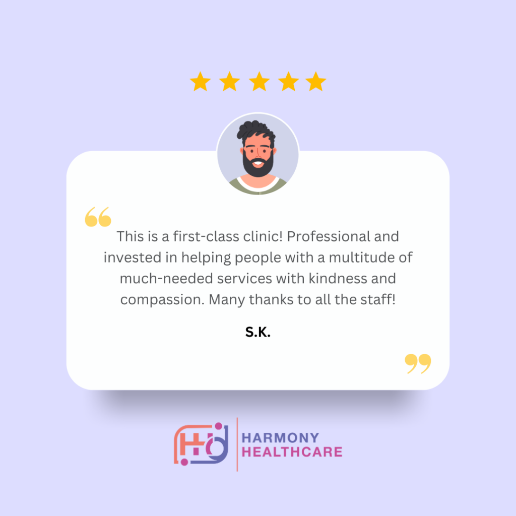 How Long Does It Take To Get STI/STD Test Results? - Harmony Healthcare