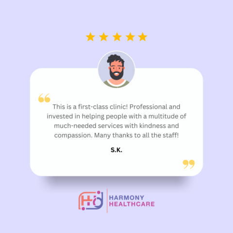 How Long Does It Take To Get STI/STD Test Results? - Harmony Healthcare